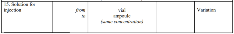 Extension d’AMM versus variation type II - Atessia