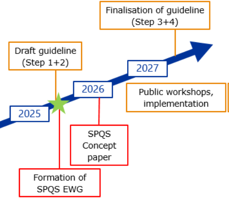 Archives des DMCS structure - Atessia